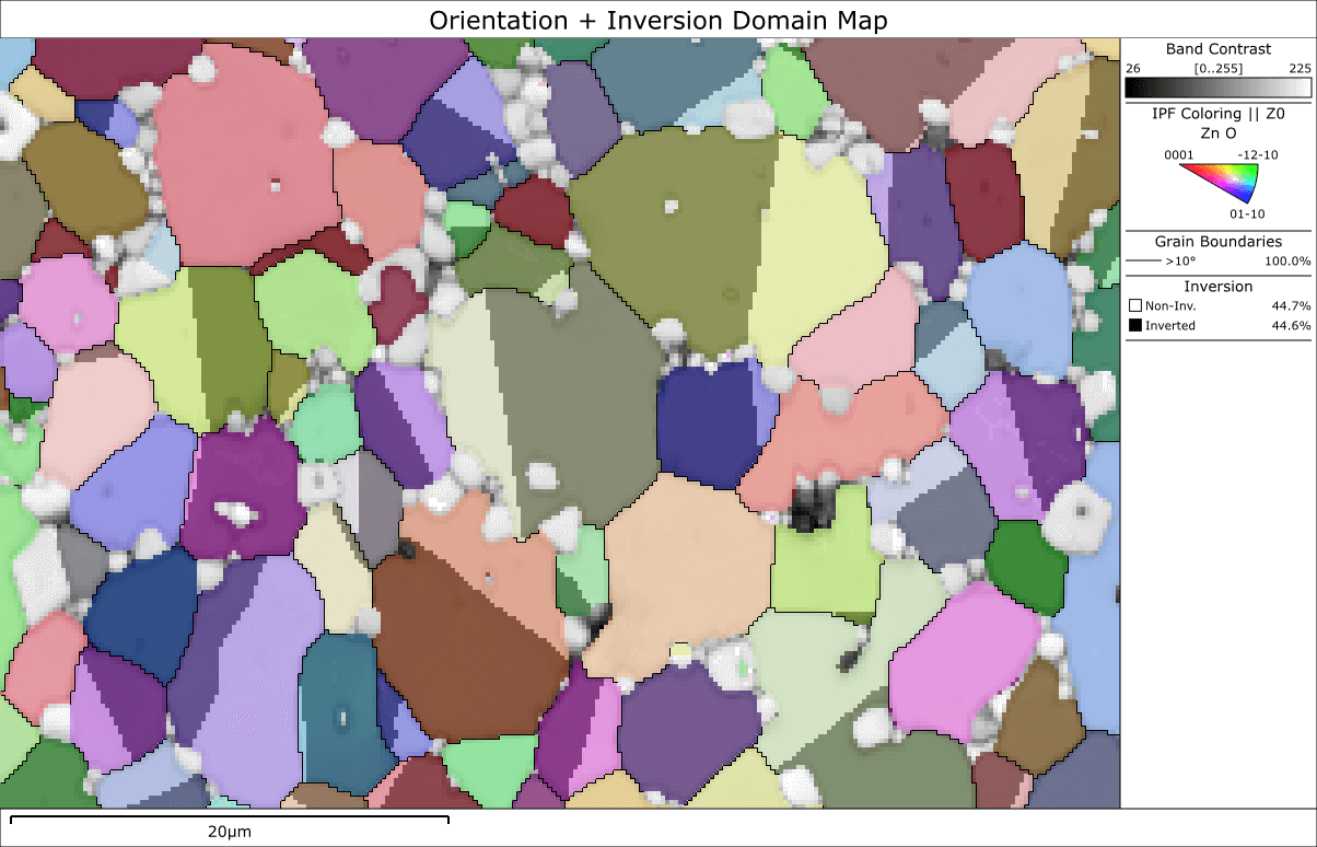 花样匹配技术—MapSweeper - 牛津仪器